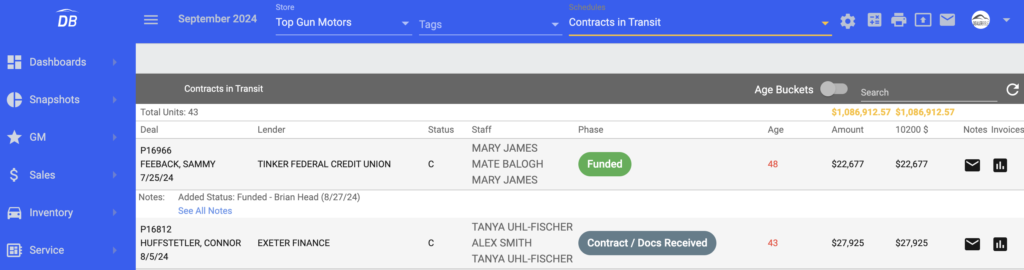 Accounting – Dealerbible
