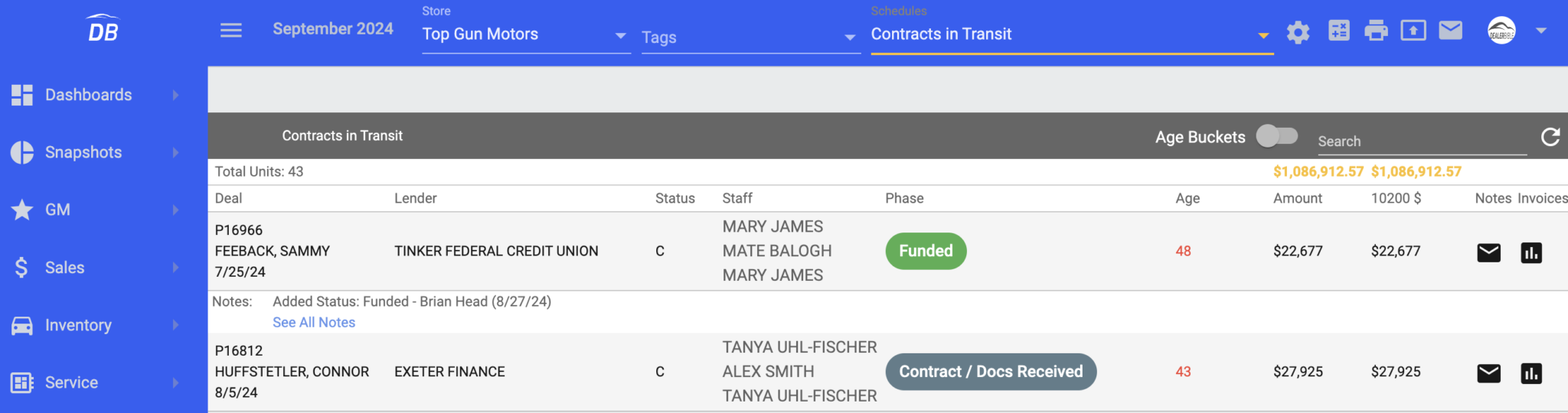 Accounting – Dealerbible